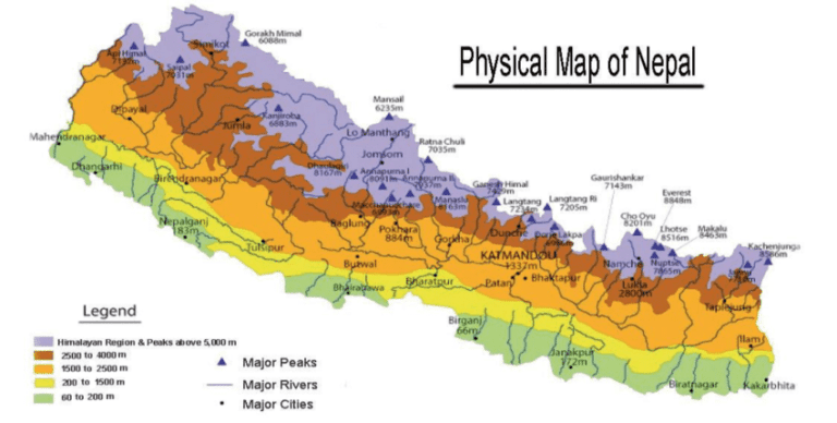 Travelling in Nepal - Unique Path Trekking & Expedition